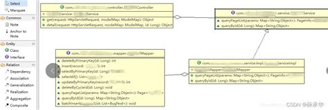 java eclipse 生成uml类图插件 amaterasuml插件 安装使用教程 eclipse生成uml类图 薛承华的博客 csdn博客