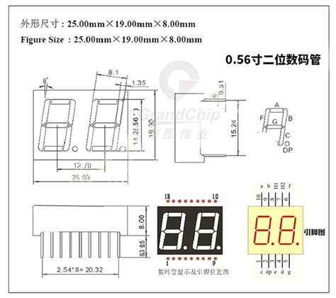 3261bs 7段数码管 共阴共阳红色led亮光数码管 0 36英寸 0 56英寸 阿里巴巴