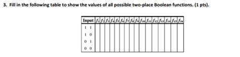 solved 3 fill in the following table to show the values of