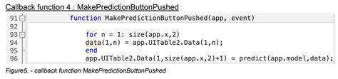 github jessicaaaje matlab linear regression model app