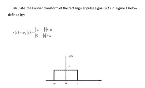 [solved] fourier transform calculate the fourier transform of the course hero