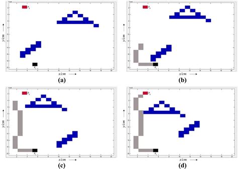 mobile robot path planning in dynamic environment based on cuckoo optimization algorithm