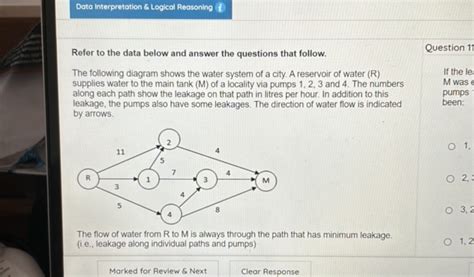 Data Interpretation Logical Reasoning T Refer StudyX