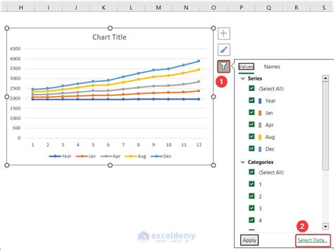 Plotting Multiple Time Series On The Same Plot Using Ggplot In R Images My Xxx Hot Girl