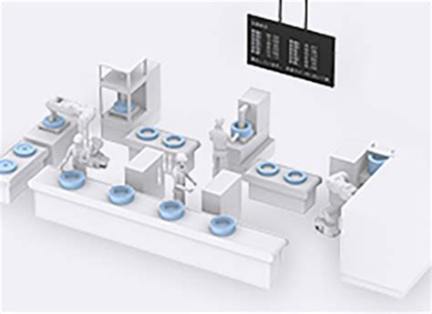Optimal FA Solution For Automotive Manufacturing E F Ctory FA IT