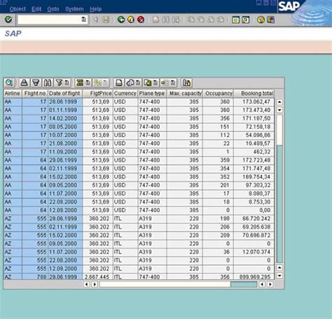 SAP List Viewer For SAP GUI SAP Documentation