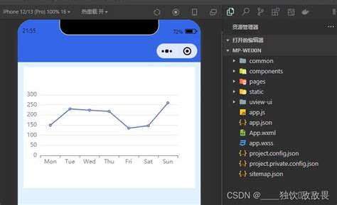 uniapp微信小程序 echarts简单图表以及与后端交互 uniapp怎么使用echarts图表 csdn博客