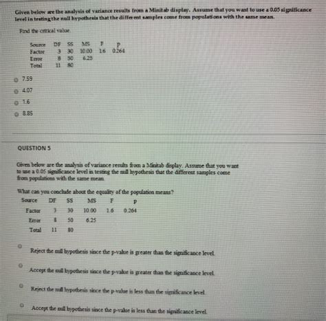 solved given below are the analysis of variance results from