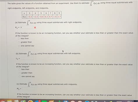 solved the table gives the values of a function obtained