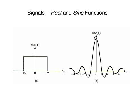 ppt chapter 2 signals and systems powerpoint presentation free download id 153947