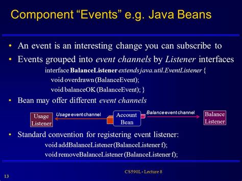 CS590L Lecture 8 1 CS590L Distributed Component Architecture Ch Of