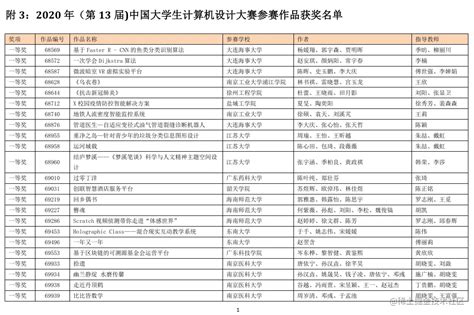 手把手教你用python提取pdf中的表格 python读取pdf表格 csdn博客