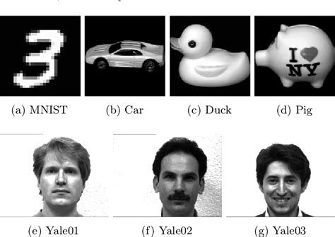 figure 1 from a sparse smoothing newton method for solving discrete optimal transport problems