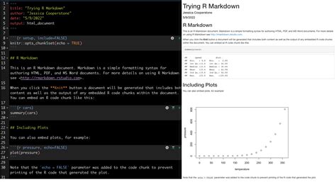 Mastering R Markdown A Comprehensive Guide To Efficient And