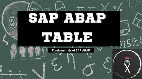1 abap x sap abap table creation ddic sap sapabap youtube