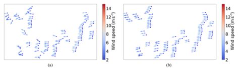 wes relations automatic controller tuning using a zeroth order optimization algorithm
