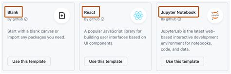 Creating A Codespace From A Template GitHub Docs