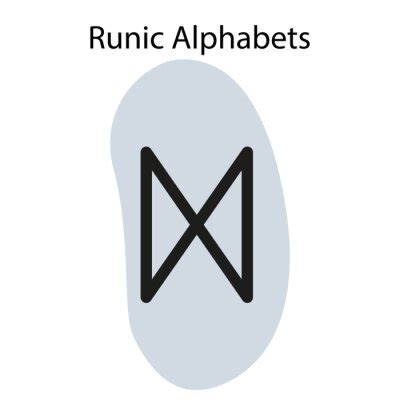 Runic Alphabets Complete Collection Of Rune Alphabet Futhark Wall