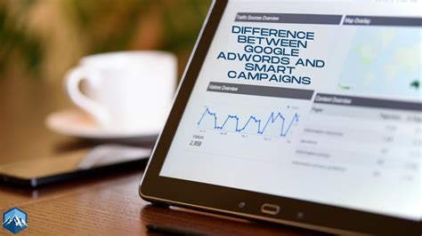Difference Between Google AdWords And Smart Campaigns BRMC