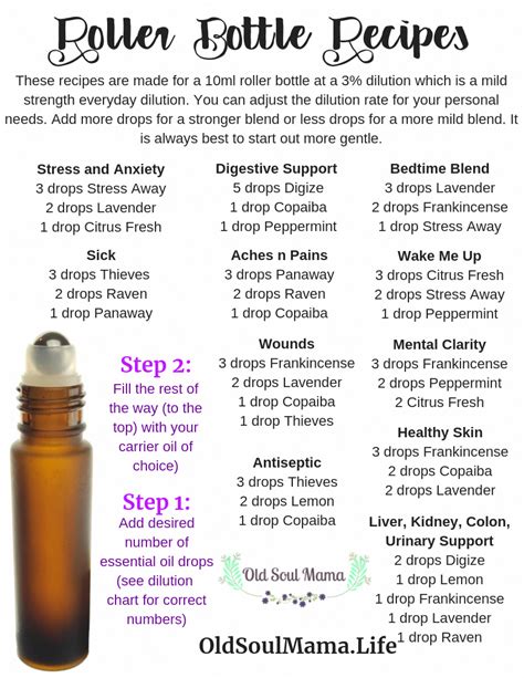 Helpful Aromatherapy Strategies For Raindrop Massage Health Essential Oil Chart Essential Oil