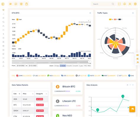 Crypto Admin Template Bitcoin Bootstrap Dashboard Ui Kit With Sass