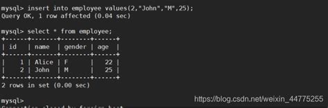 spark sql rdd基本操作、rdd—dataframe、api mysql 2 配置spark通过jdbc连接数据库mysql 编程实现利用dataframe插入至少两行个性 csdn博客