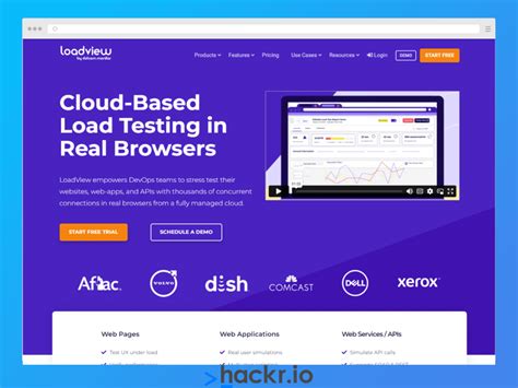 13 best performance testing tools in 2024 [free paid]