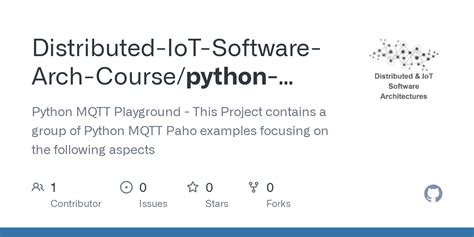 GitHub Distributed IoT Software Arch Course Python Mqtt Playground
