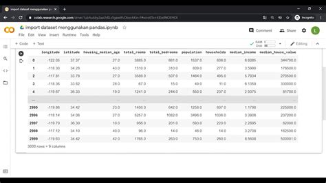 Import Dataset Menggunakan Pandas Di Google Colab YouTube