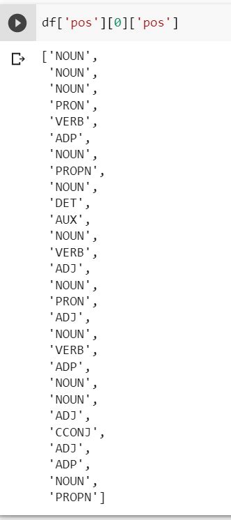 Python List Index Out Of Range For Nested For Loop Stack Overflow