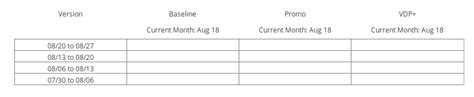 Table With Multiple Headers Or Merged Columns Plotly Python Stack Overflow