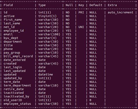 mysql how do i set up a onetomany relationship in typeorm stack overflow