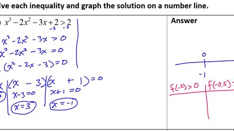 day 8 hw 1 to 2 solving polynomial inequalities youtube
