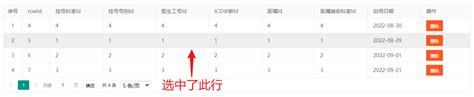 js layui table 选中行颜色变化、自动换行以及翻页后查不到数据问题 失恋的蔷薇 博客园
