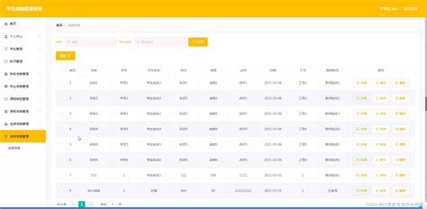 springboot java php node python学生成绩管理系统【计算机毕设】 学生成绩管理系统选题背景 csdn博客