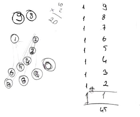 picture 4 answer given by pair ii to problem 3 common and flexible use of mathematical non