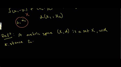 metric spaces 1 introduction learnmathsfree youtube