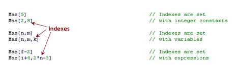 arrays variables mql4 tutorial