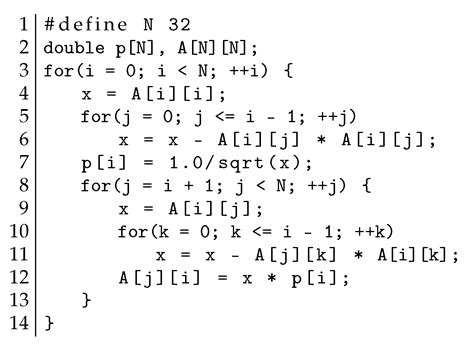 mathematics free full text representing integer sequences using piecewise affine loops