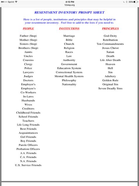 Character Defects In Recovery Worksheets