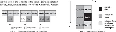 figure 1 from a new first scan method for two scan labeling algorithms semantic scholar