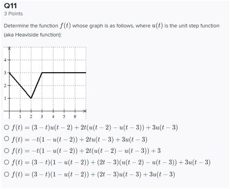 solved q11 3 points determine the function f t f t whose