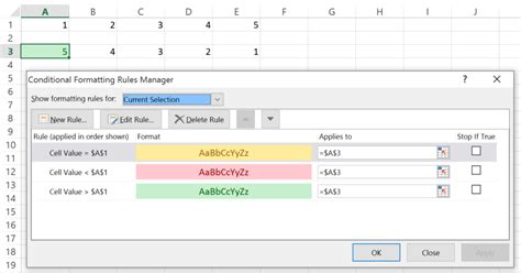 dynamic conditional formatting for multiple cells mrexcel message board