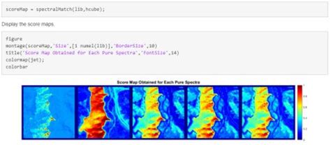 Hyperspectral Imaging MATLAB Simulink