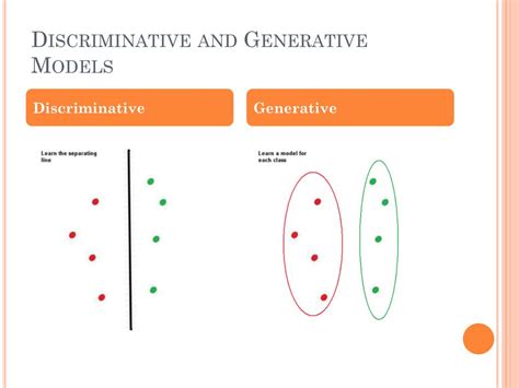 Ppt Machine Learning For Protein Classification Kernel Methods