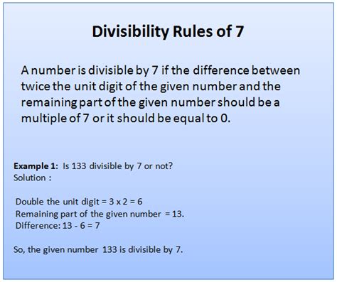 divisibility rule of 7 with examples check divisibility by 7 tutorialwing