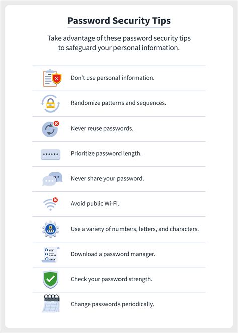 Password Security How To Create Strong Passwords In 5 Steps
