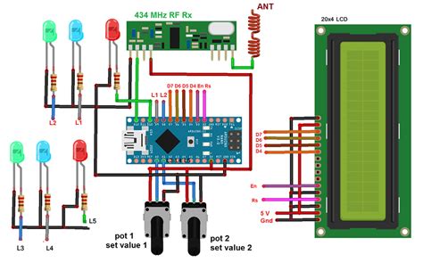 solar panel parameters monitoring using arduino engin