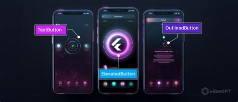 Unlocking The Potential Of Flutter Buttons In Flutter Apps