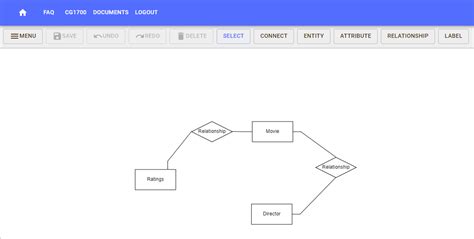 5 User Friendly Database Modeling Tools Database Design Tools With The